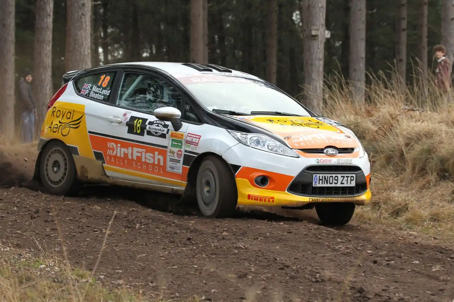 How to take stunning car racing images
