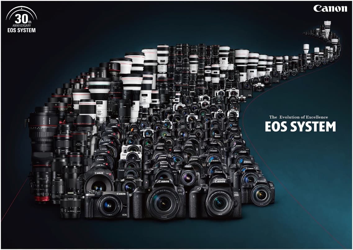 Canon celebrates 30 years of EOS | Amateur Photographer