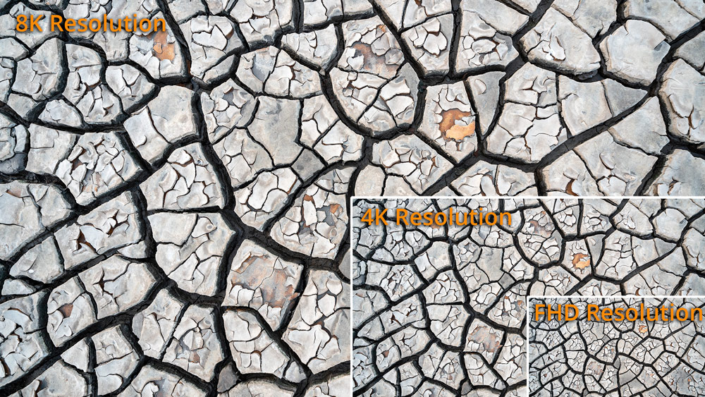 Full HD vs 4K vs 8K video – which resolution is best? | Amateur ...