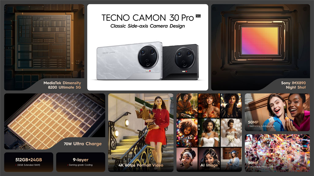 Tecno launches Camon 30 Pro 5G with triple 50MP cameras | Amateur ...