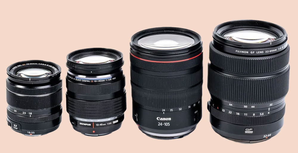 Does sensor size matter for video? | Amateur Photographer