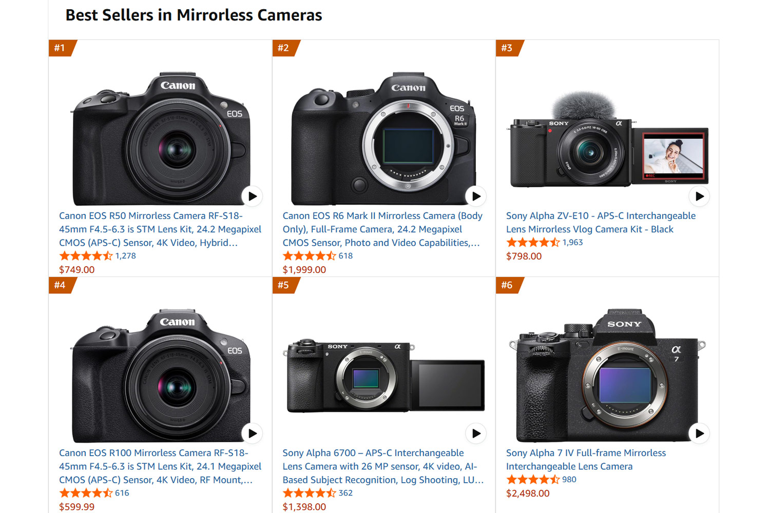 These Canon and Sony mirrorless cameras dominate the biggest sellers list on Amazon US | Amateur ...