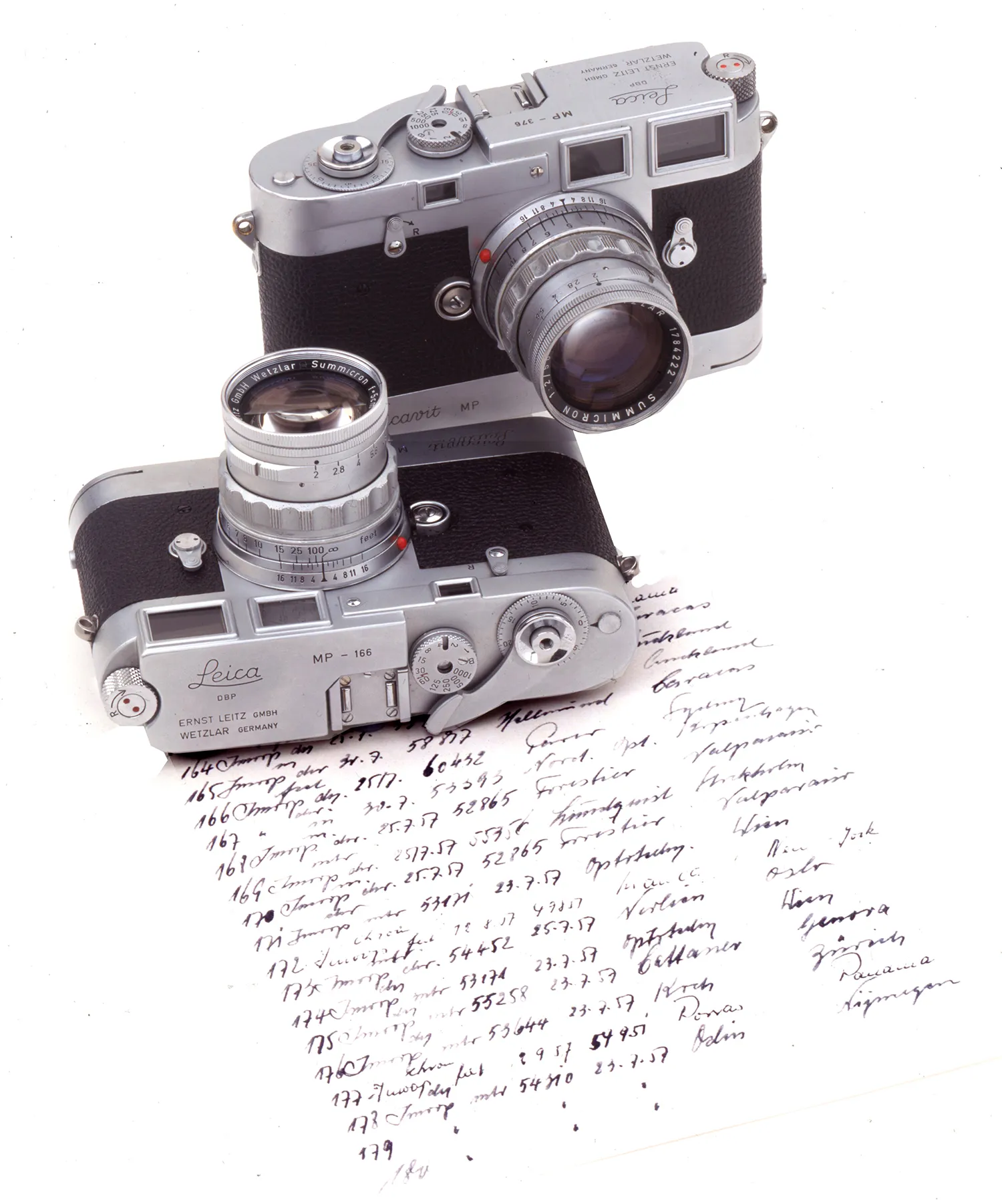 100 years of the most significant Leica Cameras from 1925-2025 ...